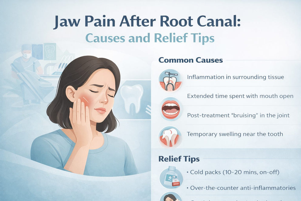 Jaw Pain After Root Canal: Causes and Relief Tips – Biocrede Endodontics